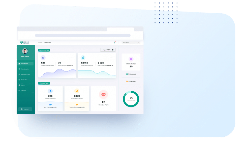 Jeeve Members | Jeeve Solutions