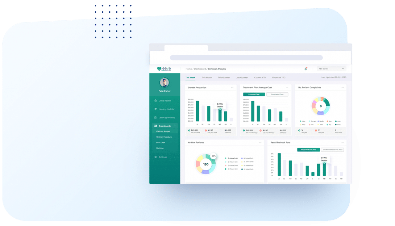 Jeeve Analytics | Jeeve Solutions
