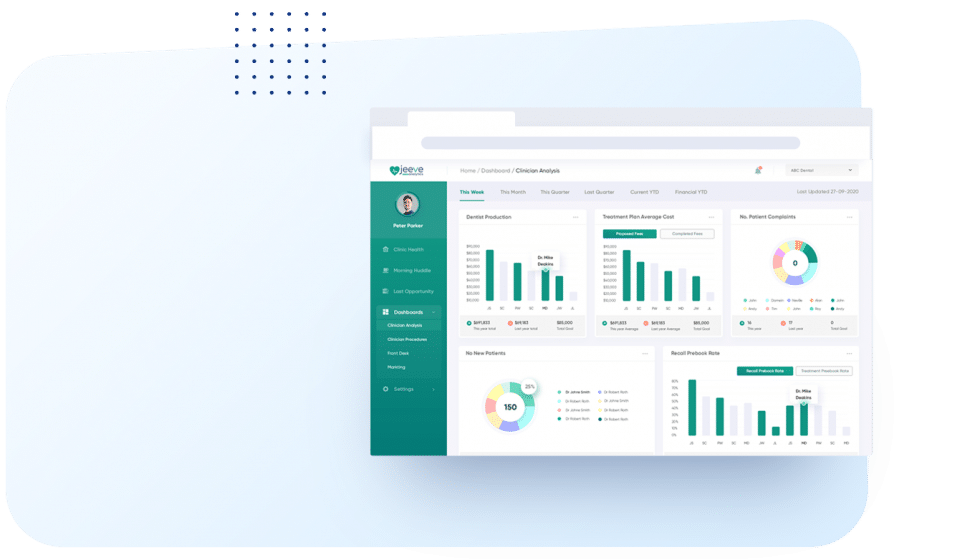 Complete Business Solutions for your dental clinic | Jeeve