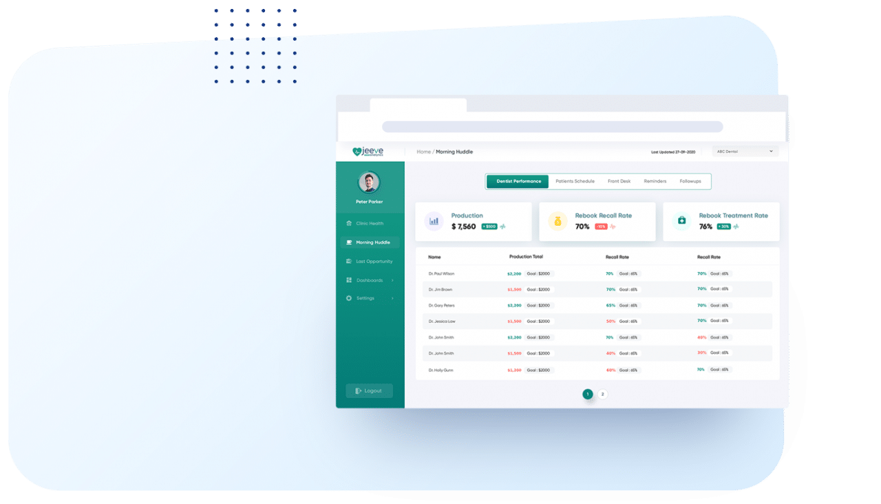 Jeeve Analytics | Jeeve Solutions