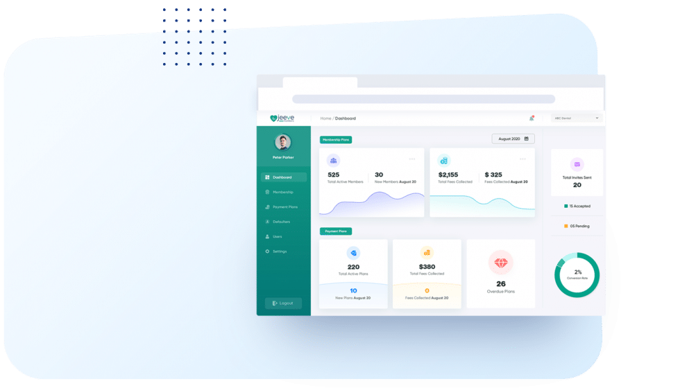 Complete Business Solutions for your dental clinic | Jeeve