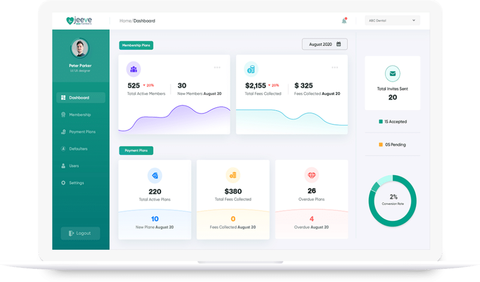 dashboard | Jeeve Solutions